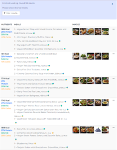 How to Lose Weight on a Vegan Diet - NutriAdmin Blog