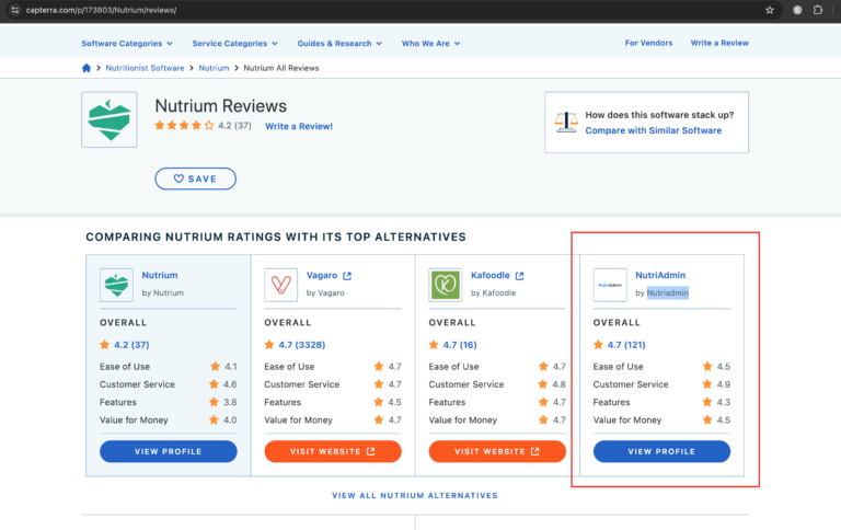 Nutrium vs NutriAdmin Comparison and Reviews