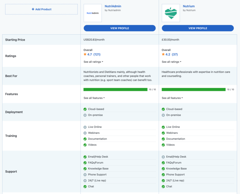 Nutrium vs NutriAdmin Comparison and Reviews