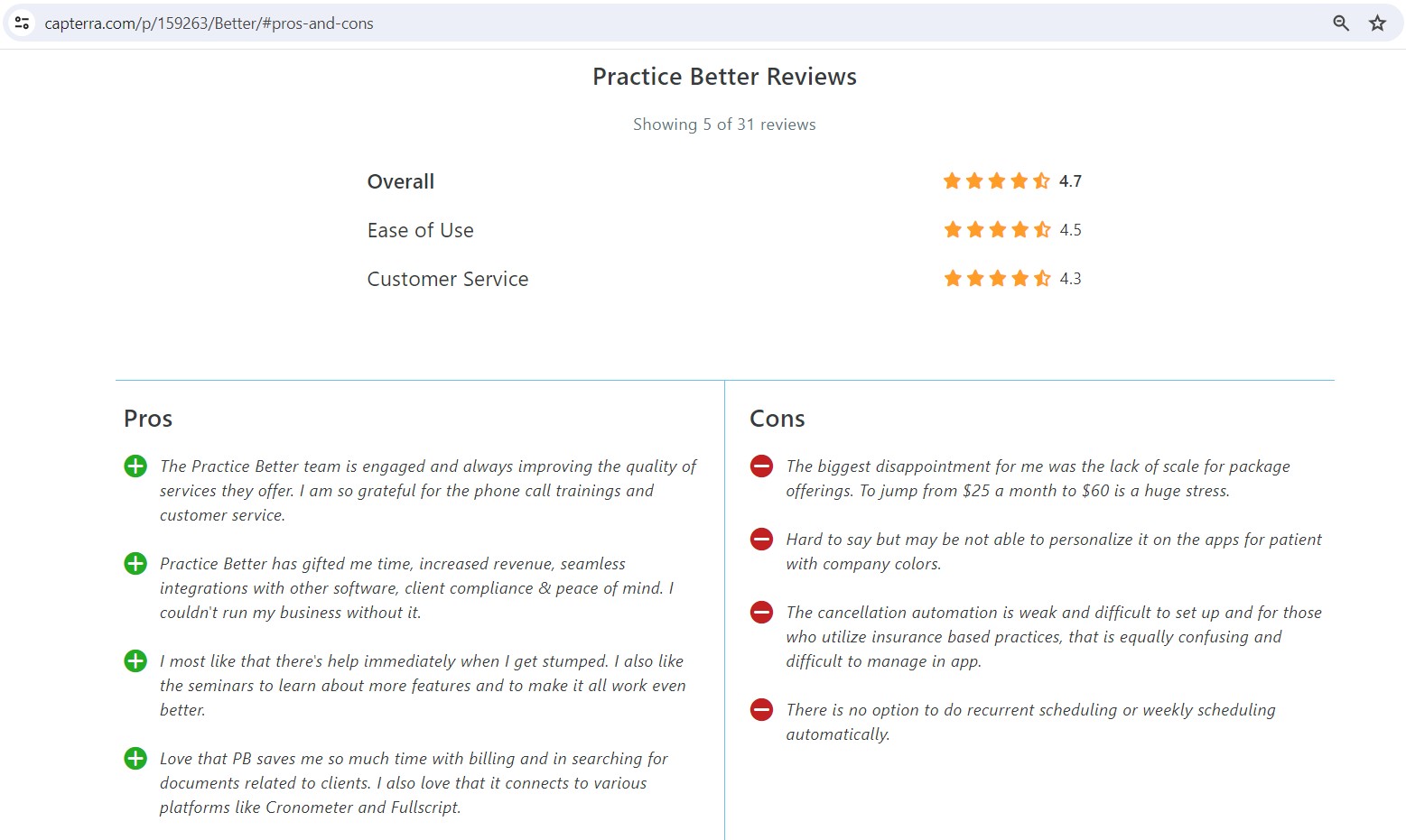 Practice Better vs NutriAdmin Comparison and Reviews