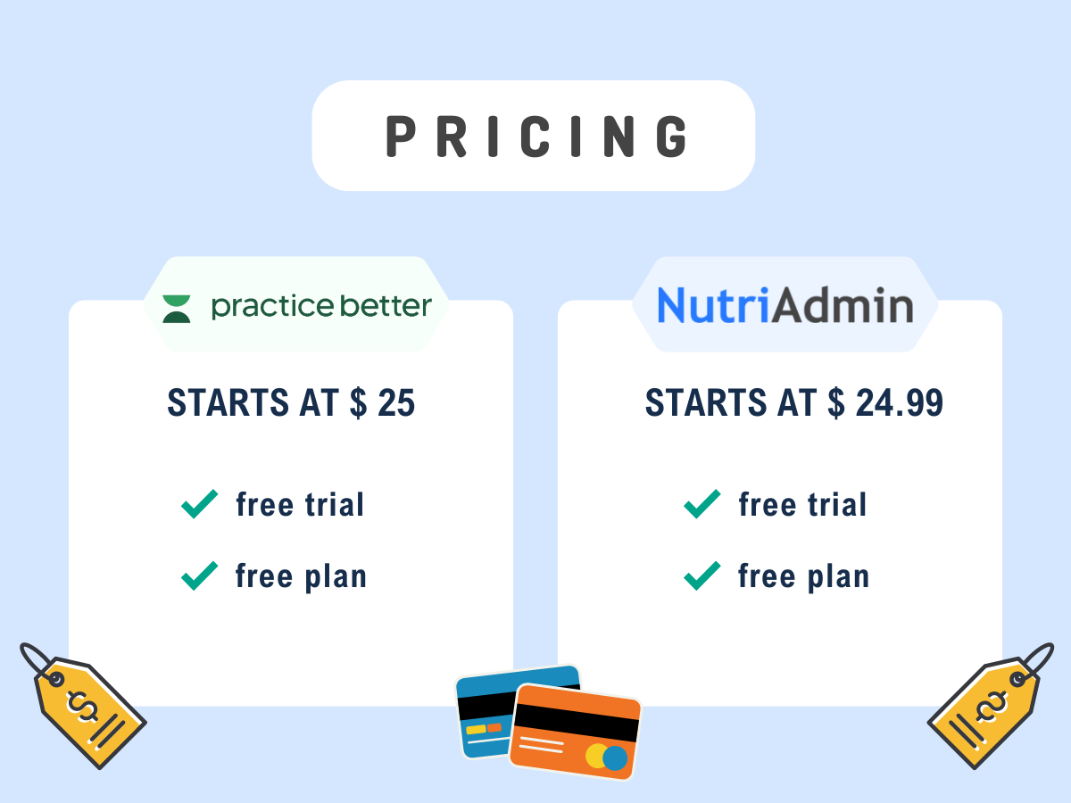 Practice Better vs NutriAdmin Comparison and Reviews
