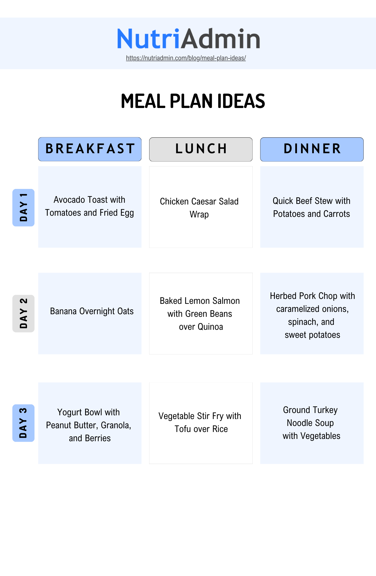 Meal Plan Ideas: Fueling Success for Your Clients - NutriAdmin Blog