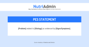 Nutrition Diagnosis: Writing PES Statements - NutriAdmin Blog