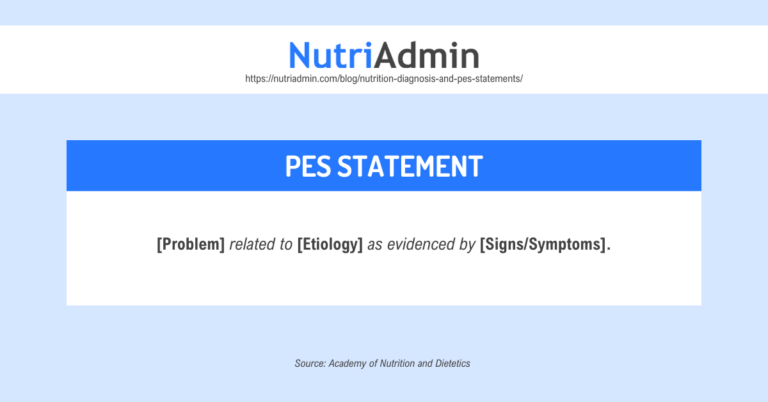 Nutrition Diagnosis: Writing PES Statements - NutriAdmin Blog